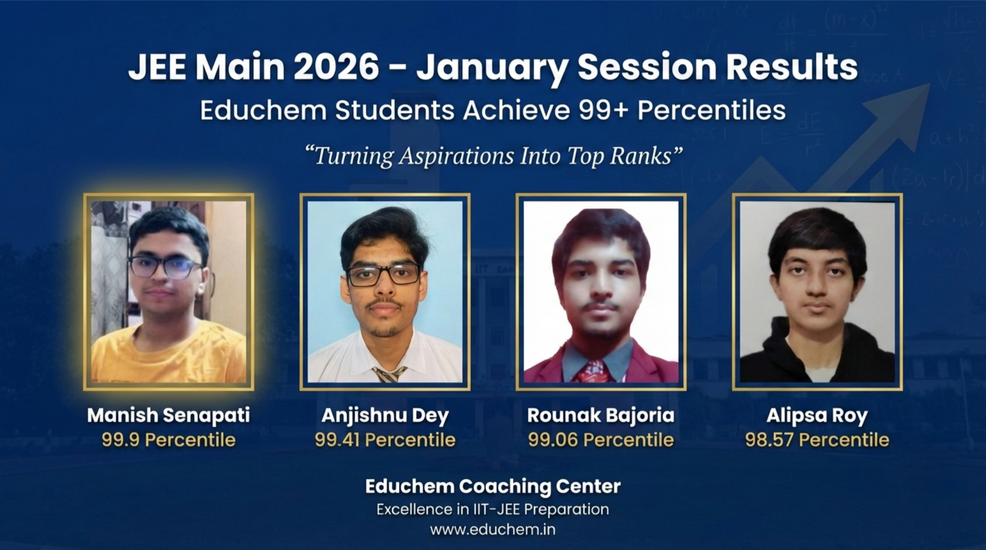 JEE Main 2026 January Session Results: Educhem Coaching Center Produces ...